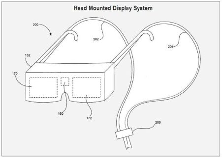 Apple See-Through Augmented Reality HMD Glasses | Games Alfresco